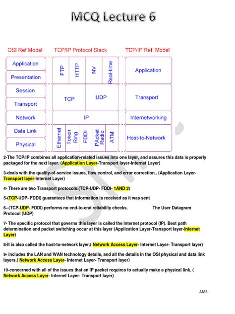 Lec 6 Mcq Dc Pdf Router Computing Computer Network