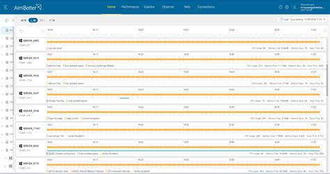 Oracle Session Limit Aimbetter