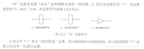 与、或、非、同或、异或门 Csdn博客