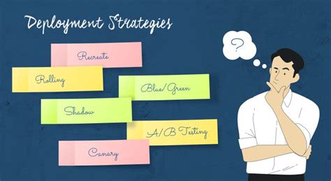 Netarchtest — Enforce Architecture And Design Rules In Your Net Application By Sasha Marfut