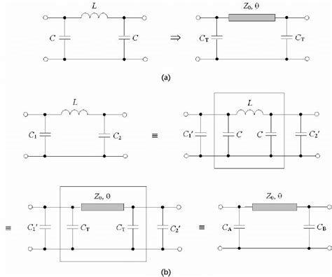 13 Transforming Design Procedure For Lumped And Distributed Matching Download Scientific