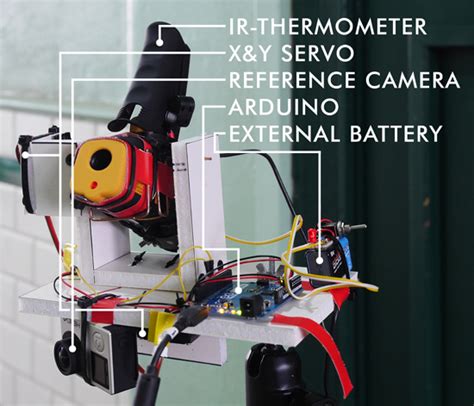 DIY Thermal Imaging Dangerous Prototypes