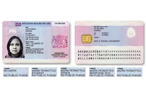 Id Card Required Documents At Michael Brehm Blog