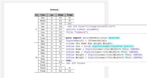 Solved Ods Rtf Proc Report Help Sas Support Communities