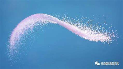 系列文章 R语言分布滞后线性和非线性模型dlm和dlnm建模应用附代码数据 知乎 系列文章 R语言分布滞后线性和非线性模型dlm和dlnm建模应用附代码数据 知乎