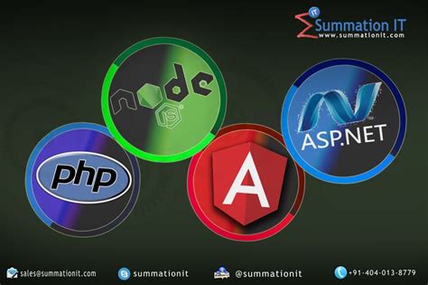 Webdevelopment Do You Have A Web Project In Mind Or Are You Planning