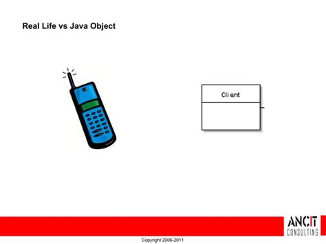 Design Patterns Adapter Pattern Ppt