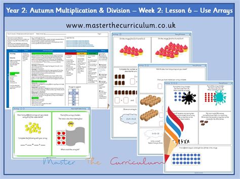 Year 2 Multiplication And Division Lesson 6 Use Arrays Master The
