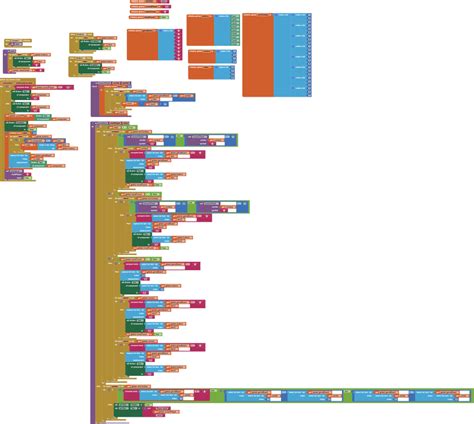 Tic Tac Toe Help Mit App Inventor Help Mit App Inventor Community