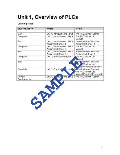Pdf Unit 1 Overview Of Plcs · Pdf File · 2018 02 22the Plctrainer