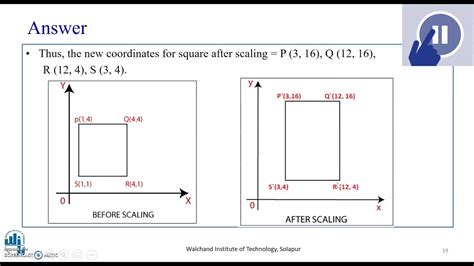 2d Scaling In Computer Graphics Youtube