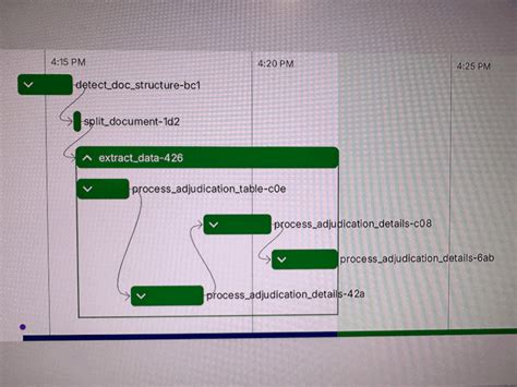 andrej baranovskij on linkedin sparrow agent extracting structured