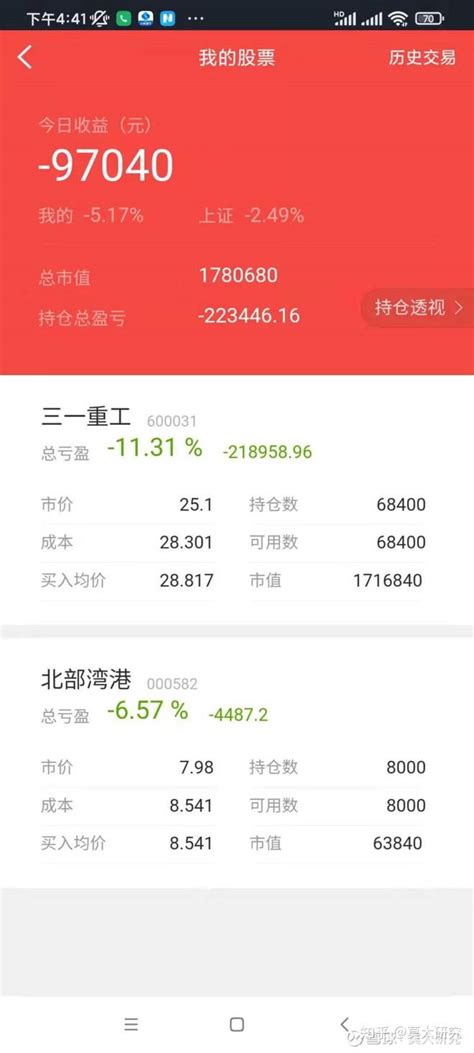 2021年7月27日收盘总结 三一重工大跌5 巨亏97000元 目前市场形势十分严峻 但我们危与机并存 知乎