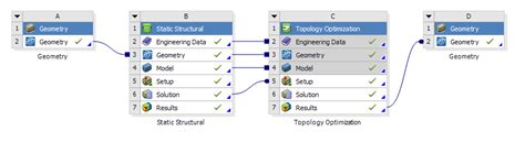 How To Use Lattice Optimization In ANSYS Mechanical And ANSYS SpaceClaim PADT