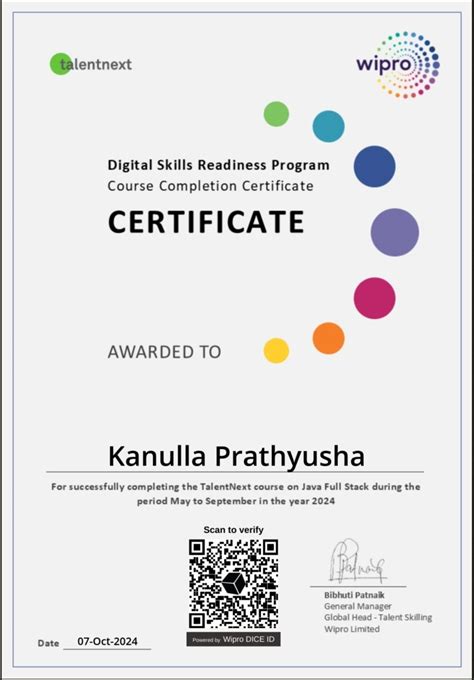 Kanulla Prathyusha On Linkedin Javafullstack Wipro Talentnext Skilldevelopment Careergrowth