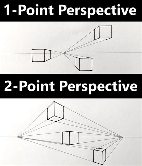 Pin On Perspective Drawing