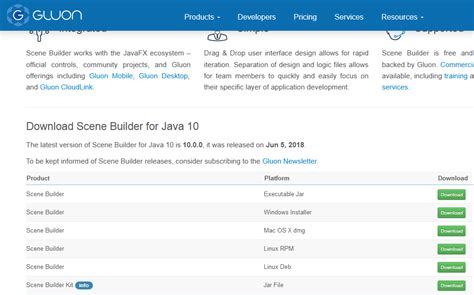 Scenebuilder Kurulumu Doç Dr Gökhan Altan