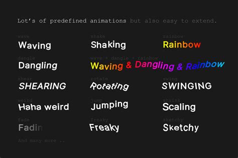 ui toolkit text animation