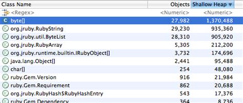 日本語jruby Eclipse Memory Analyzerでrubyアプリケーションのメモリリークを検知する