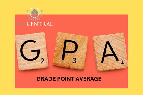 Understand High School Gpa Grade Point Average Ivy Central