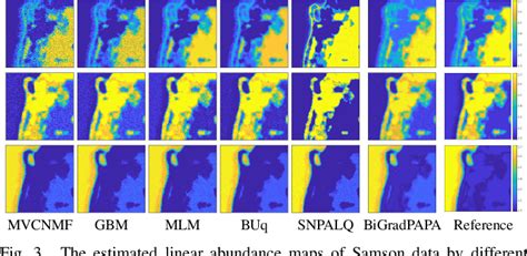 Figure 3 From Bilinear Hyperspectral Unmixing Via Tensor Decomposition Semantic Scholar