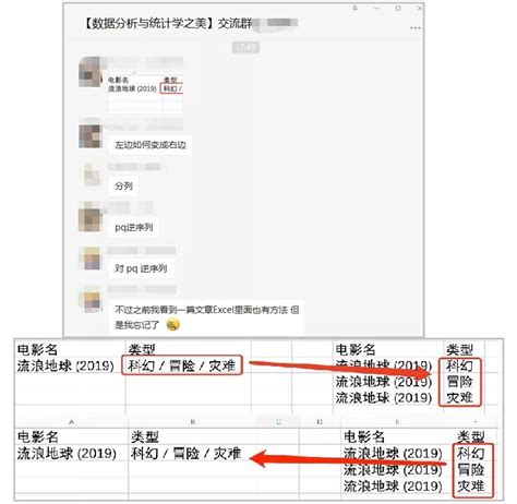 Python中实现一行拆多行和多行并一行你会吗 python写完一行怎么换下一行