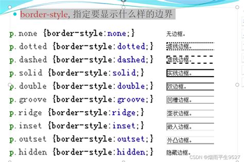 Css基础css Class~ Csdn博客