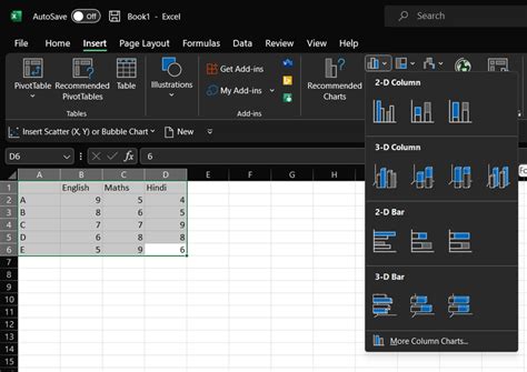 how to create advanced charts and graphs in excel geeksforgeeks