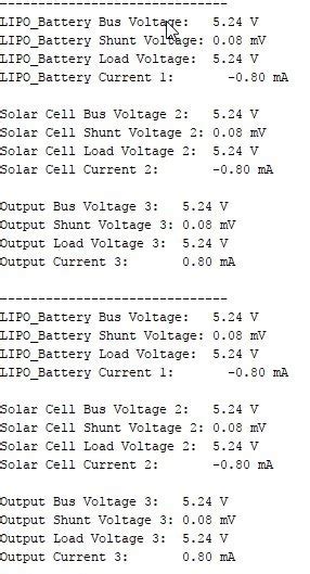 INA3221 V INA219 Scargill S Tech Blog