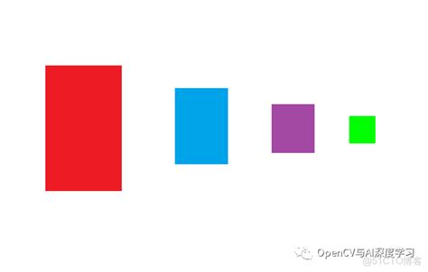 Opencv轮廓按面积大小排序附pythonc代码color Space的技术博客51cto博客
