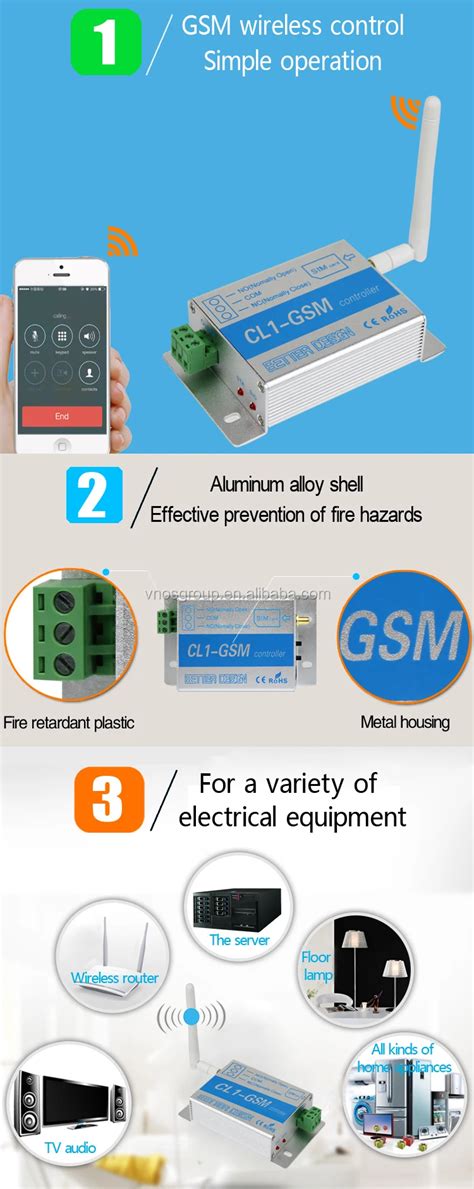 New Gsm Controller Gsm Relay G G Gsm Remote Door Gate Garage Opener Via Sms Free Call Buy