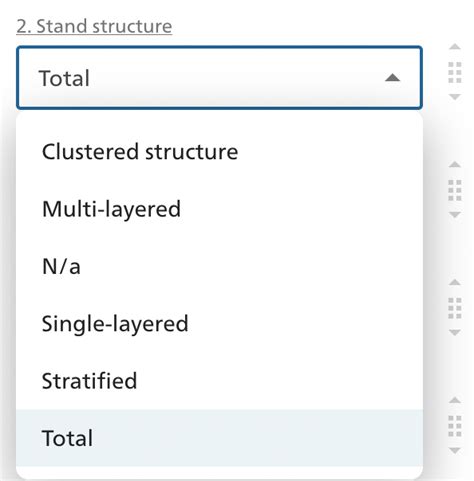 Stand Structure Hierarchy In Cube Seems Incorrect · Issue 875 · Visualize Adminvisualization