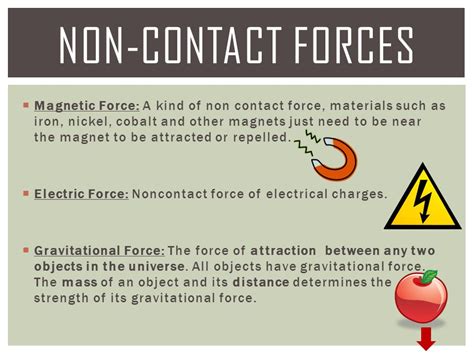 Example Of Noncontact Force