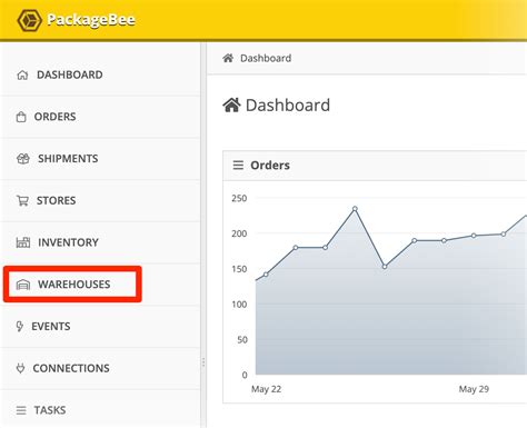 BlueBox WMS Enable API Access PackageBee
