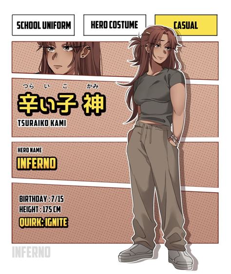 Épinglé Sur Outfit Ideas 💡