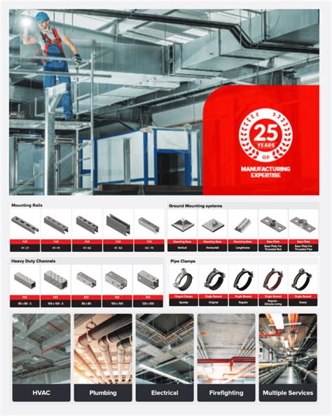 Modular Support System Versatile And Efficient Structural Solutions Modular Support System Versatile And Efficient Structural Solutions