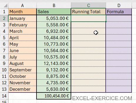How To Create A Running Total In Excel