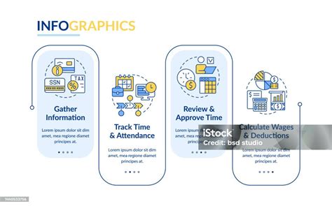 Payroll Processing Stage Rectangle Infographic Template Stock Illustration Download Image Now