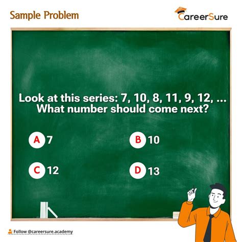 Career Sure Academy On Linkedin Aptitude Reasoning Math