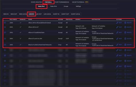 Unifi Vlans And Airplay
