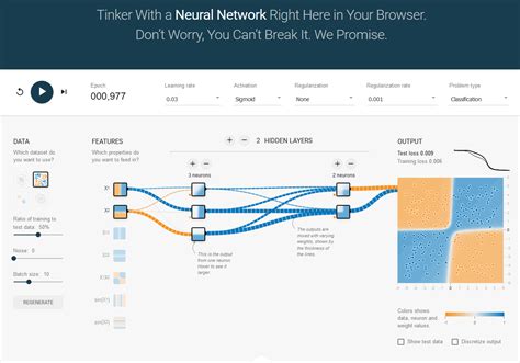A Neural Network Playground を使ってみた 10001 Ideas