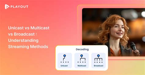 Unicast Vs Multicast Vs Broadcast Understanding Streaming Methods