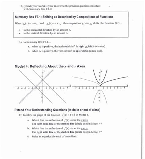 Solved Functions 3 Compositions Of Functions Model 1 Word