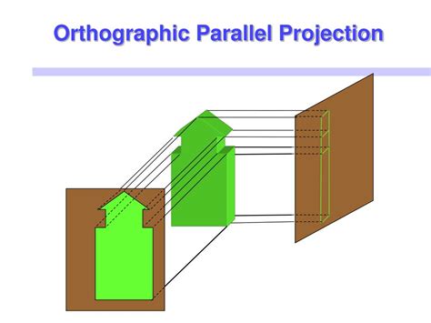 ppt advanced computer graphics three dimensional viewing powerpoint