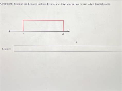 Solved Compute The Height Of The Displayed Uniform Density