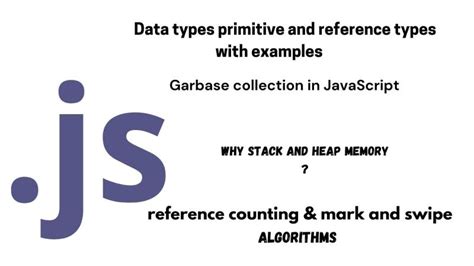 hari mohan prajapat on linkedin javascript basic series data types video out covered