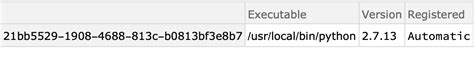 Configure Python For Externalevaluate—wolfram Language Documentation