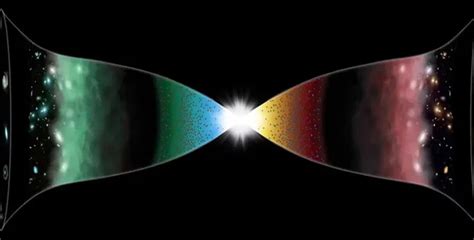 Did You Know Some Physicists Believe That When Big Bang Created Our Universe Another Mirror