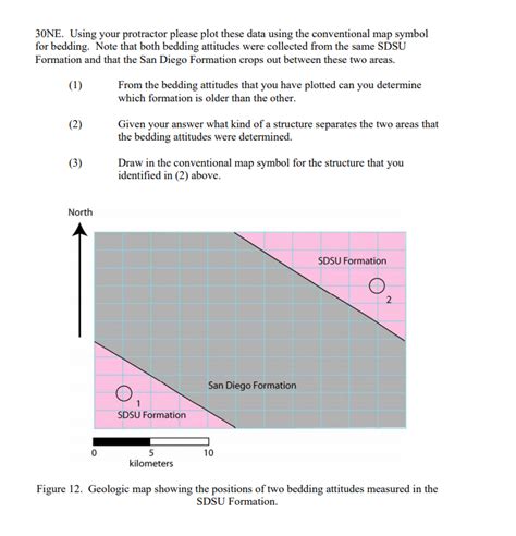 Solved Working With Geologic Maps Below Is A Geologic Map Chegg