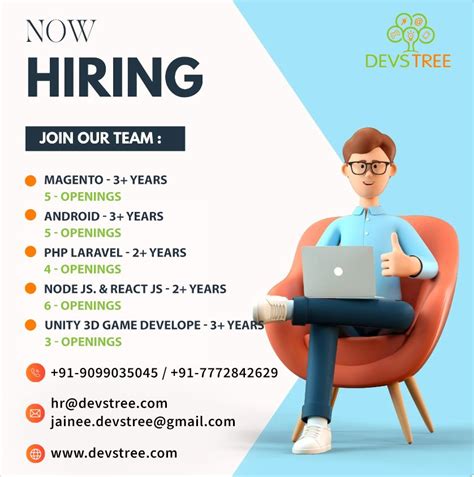 Keval Shah Posted On Linkedin